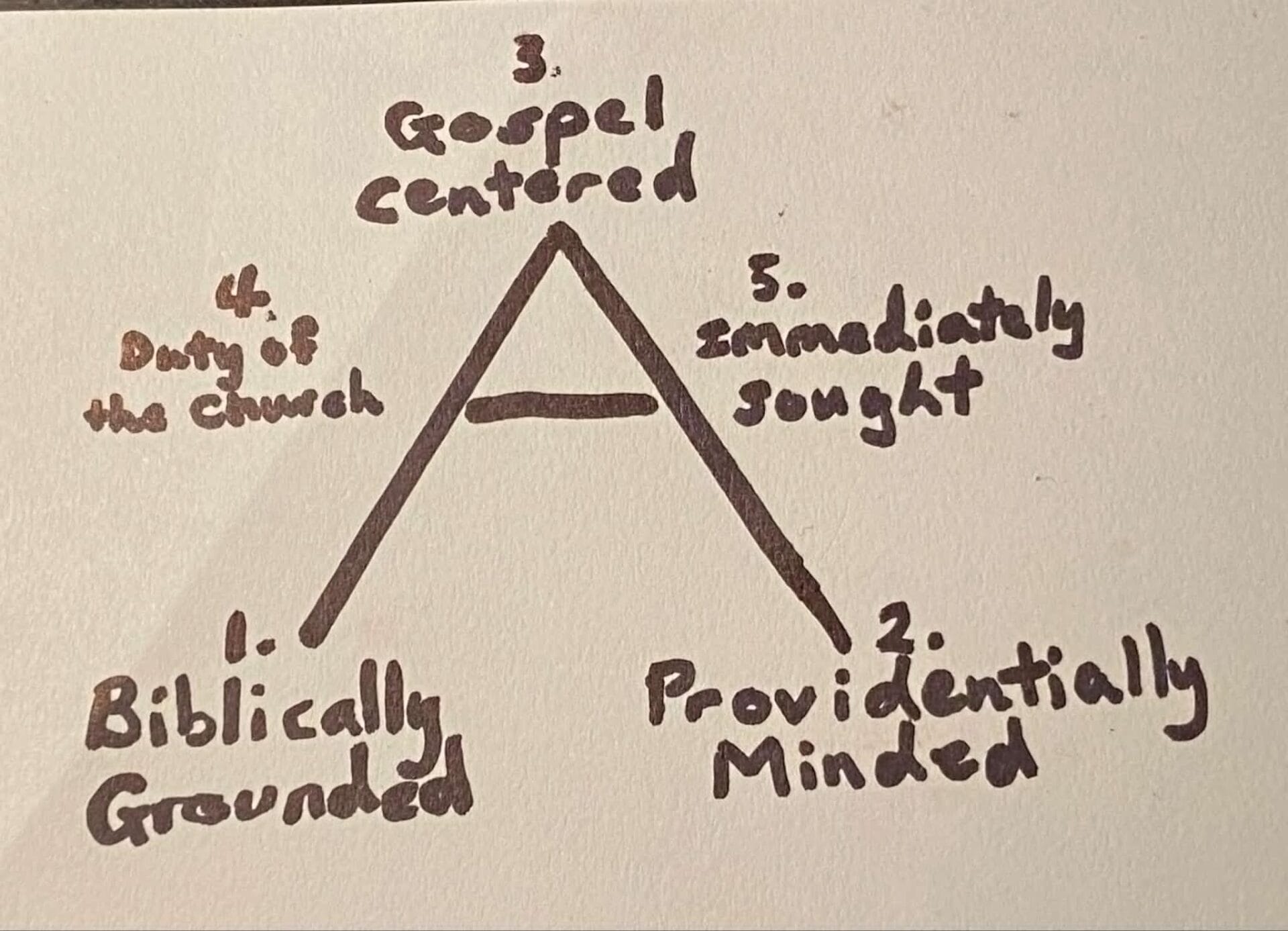 #The Meaning of the Abolitionist Symbol (AHA) - Abolitionists Rising